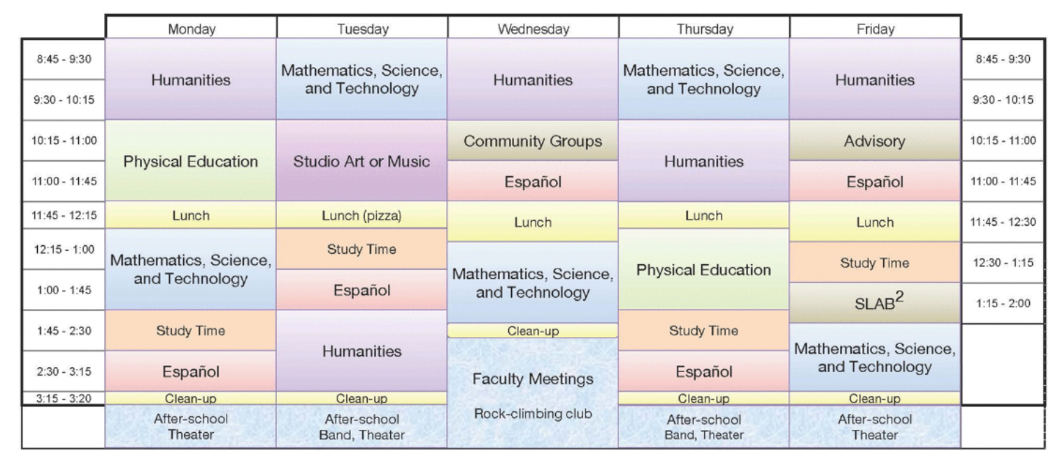 Visit to Meridian Academy – From Teaching to Learning